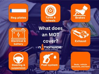 All You Need to Know About Your Car MOT | Nationwide Vehicle Contracts