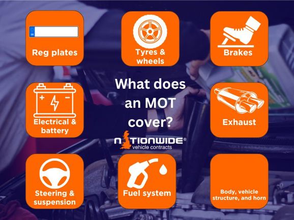 All You Need to Know About Your Car MOT | Nationwide Vehicle Contracts