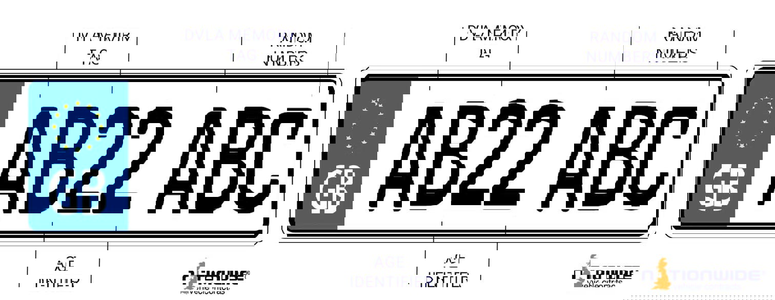 Reading a Number Plate Guide | Nationwide Vehicle Contracts
