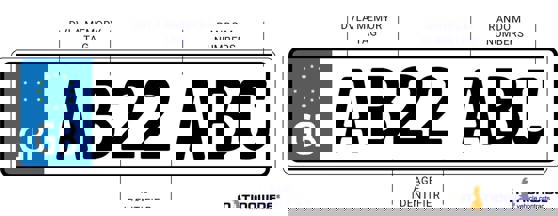 Reading a Number Plate Guide | Nationwide Vehicle Contracts