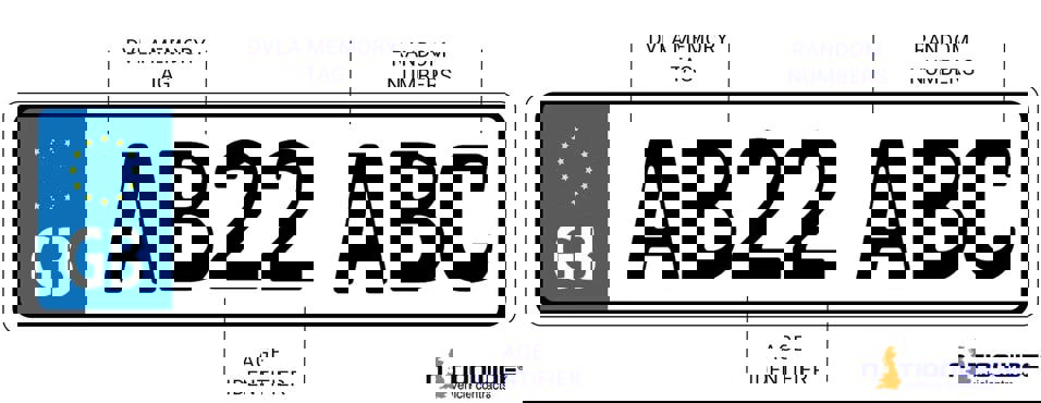 Reading a Number Plate Guide | Nationwide Vehicle Contracts