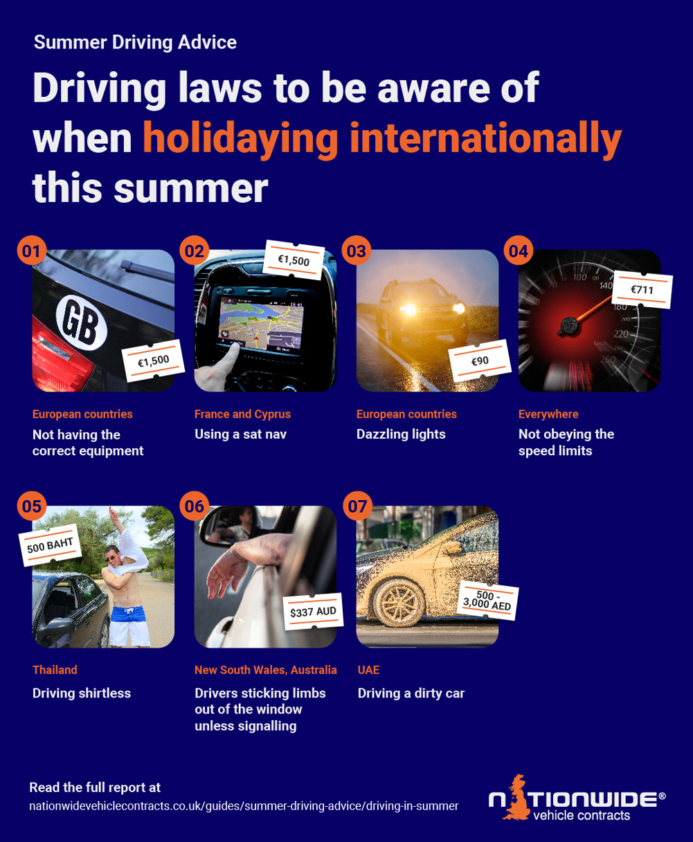 Driving in Summer - the Do’s and Don’ts | Nationwide Vehicle Contracts