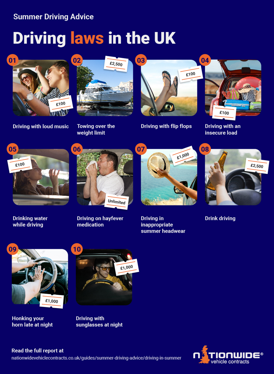 Driving in Summer - the Do’s and Don’ts | Nationwide Vehicle Contracts