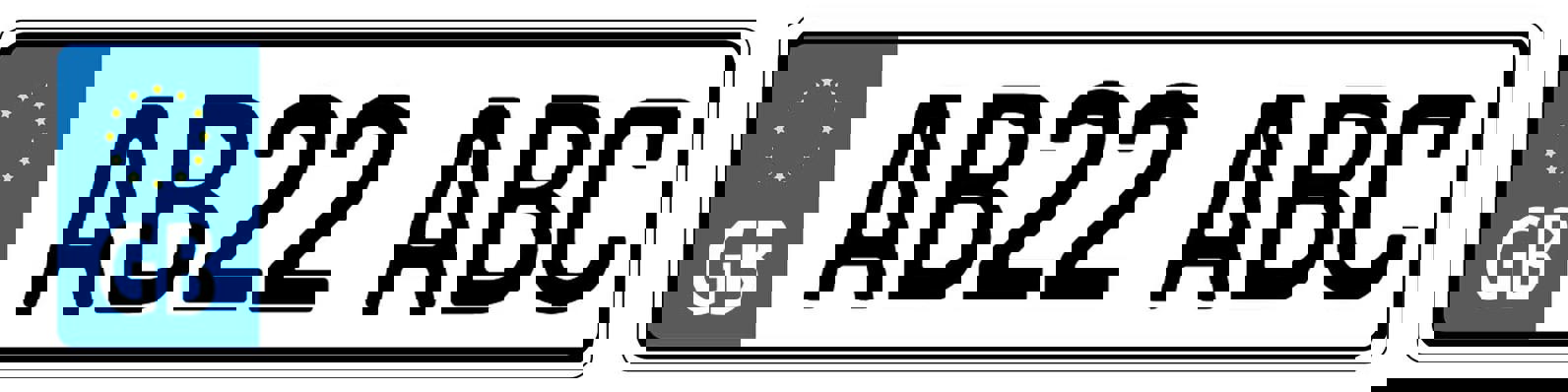 Using Private Registration Plates | Nationwide Vehicle Contracts